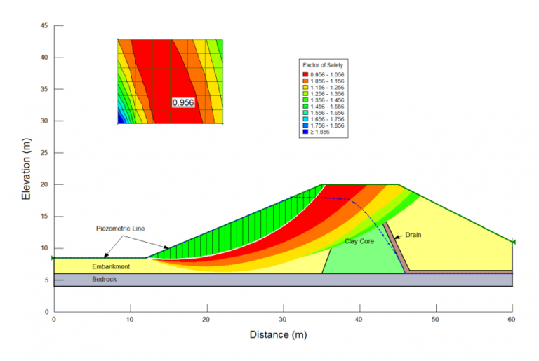 GEO-SLOPE GEOSTUDIO 2021 R4 V11.3.2.23 | Laptop xây dựng