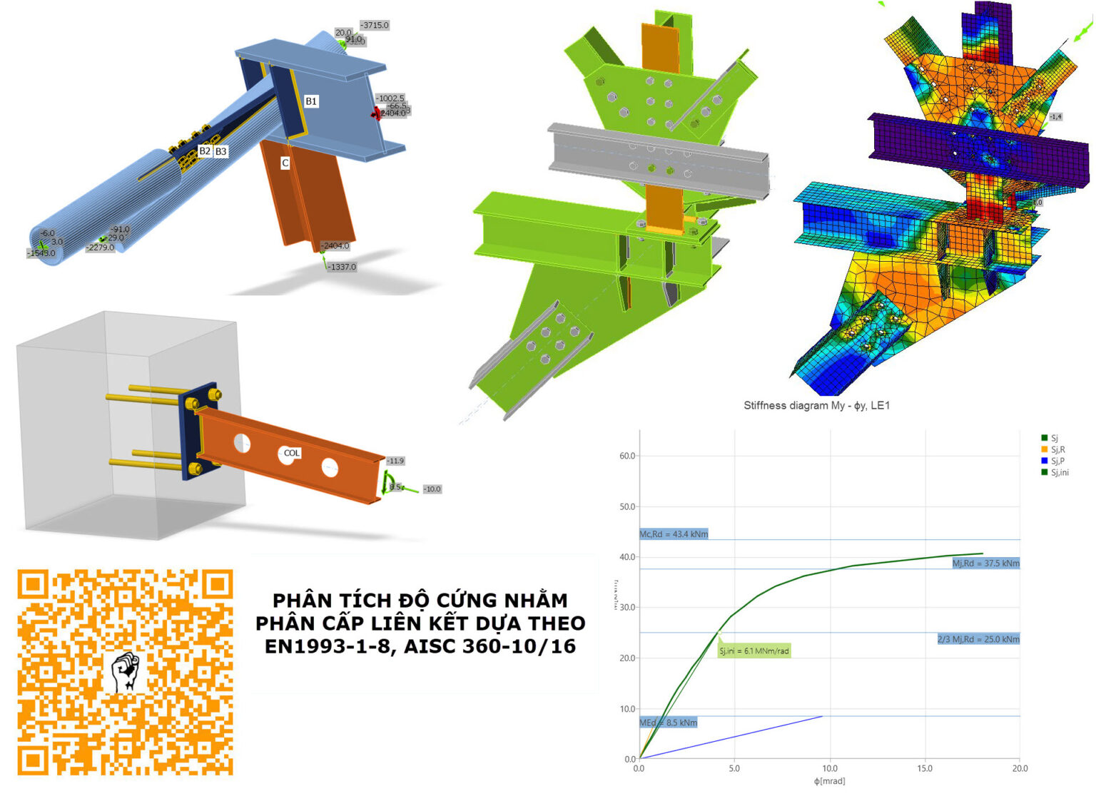 Bộ Video Hướng Dẫn Thiết Kế Liên Kết Bằng Idea Statica v21 Theo EN1993-1-8 và AISC360-10/16 ...