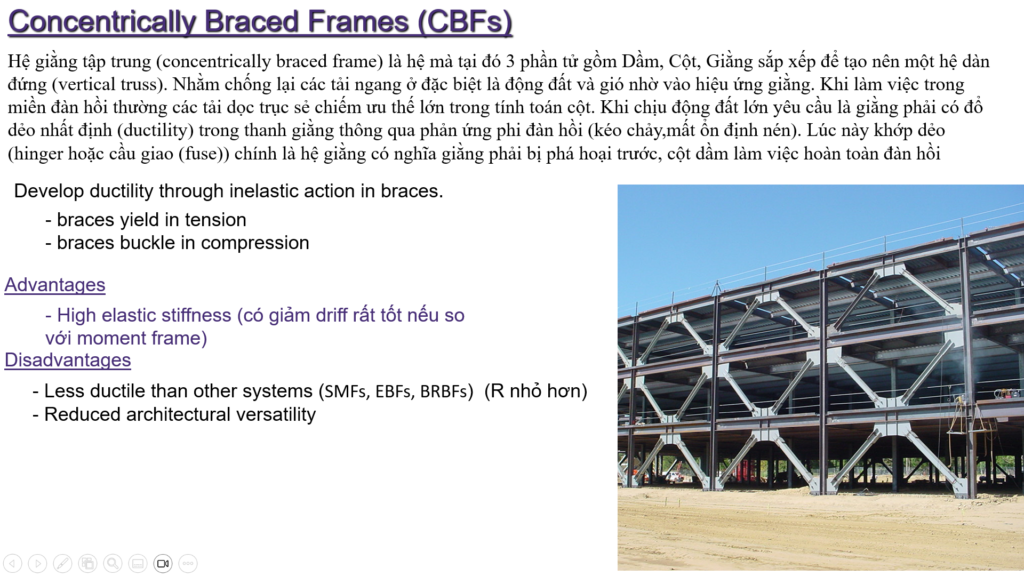 Bộ Video Kết Cấu Thép Chống Động Đất Theo AISC-341/AISC-358/ASCE-7 (SMF ...