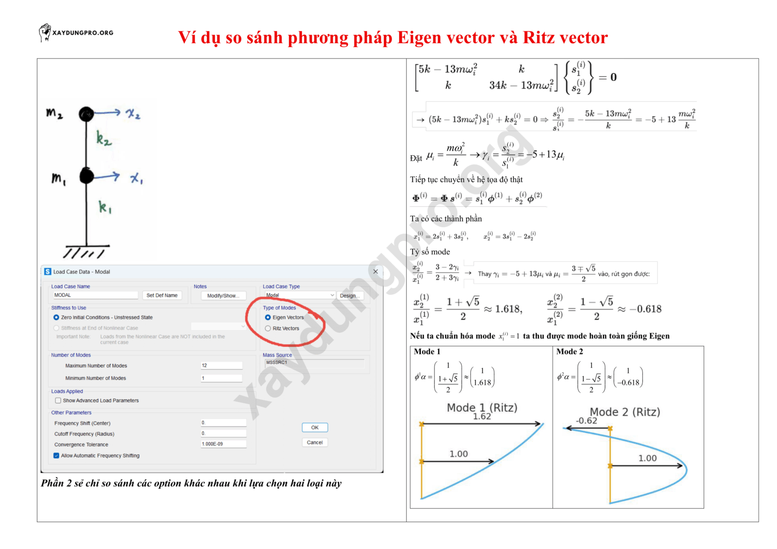 Ví dụ so sánh phương pháp Eigen vector và Ritz vector - Xaydungpro.org